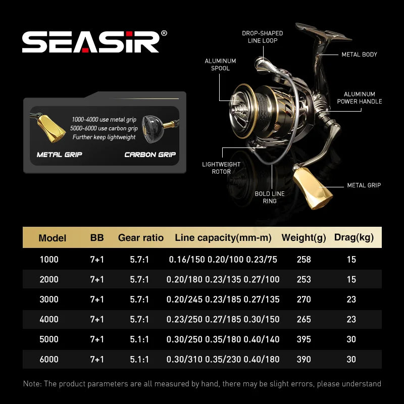 Seasir Dark Knight Spinning Reel 7+1BB 30Kg Super Max Drag 30kg 7+1BB – Pro Tackle World